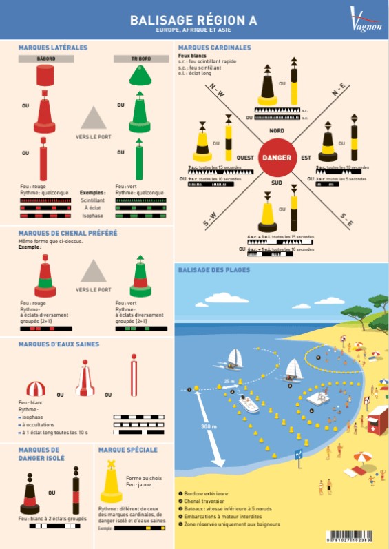 Balisage planche adhésive région A - Ouvrages réglementaires - sesame-nautic