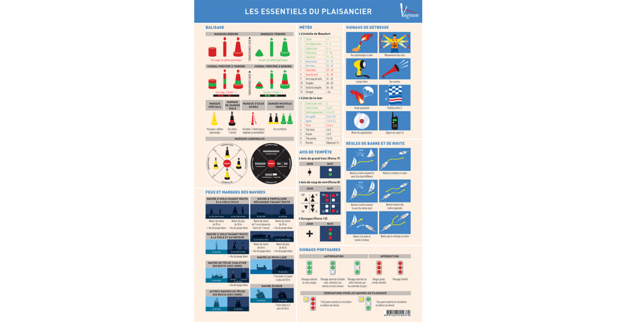 Code marin adhésif Vagnon - Ouvrages réglementaires - sesame-nautic