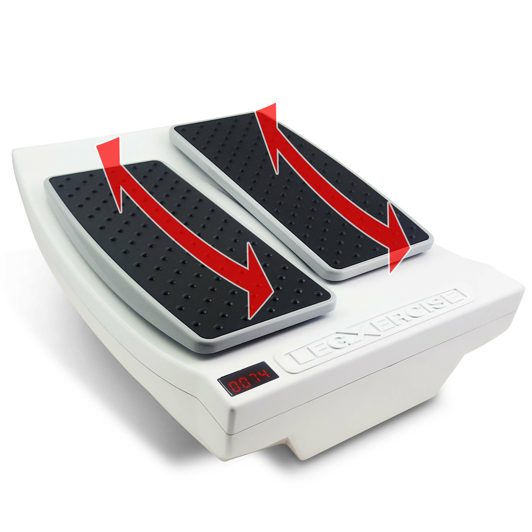 LEGXERCISE Pro - Simulateur de Marche 2 vitesses et Télécommande