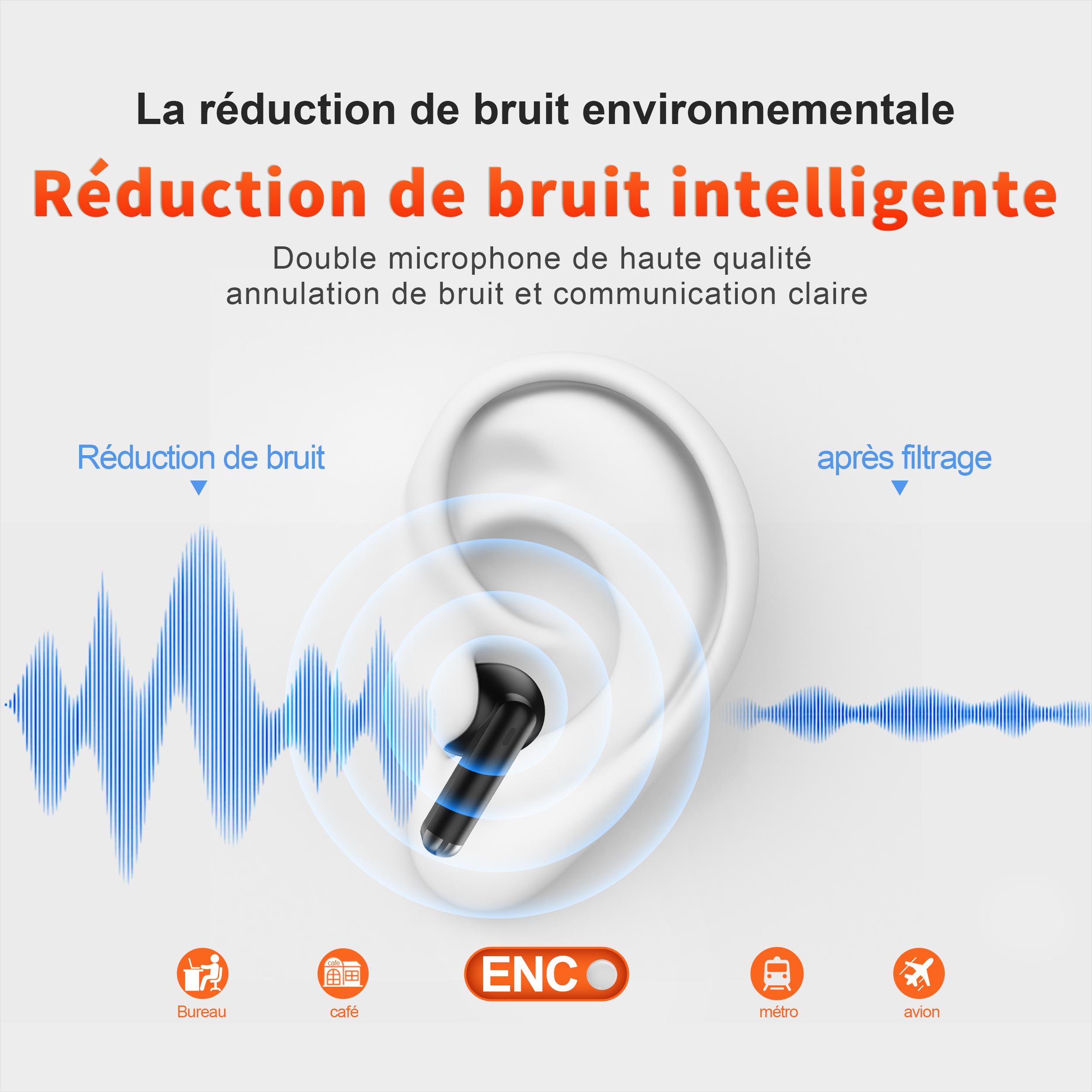Ecouteur TWS QERE E28, à Haute qualité sonore et Extra Basses ...
