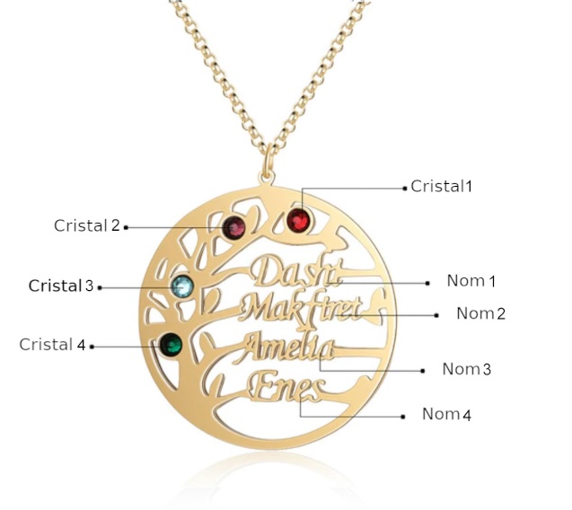 Collier arbre de vie prénoms et pierres de naissance - Arbrobijoux