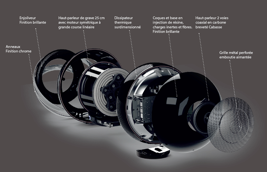 Cabasse The Pearl - Enceintes connectées/Cabasse (The Pearl, Akoya, Sub ...