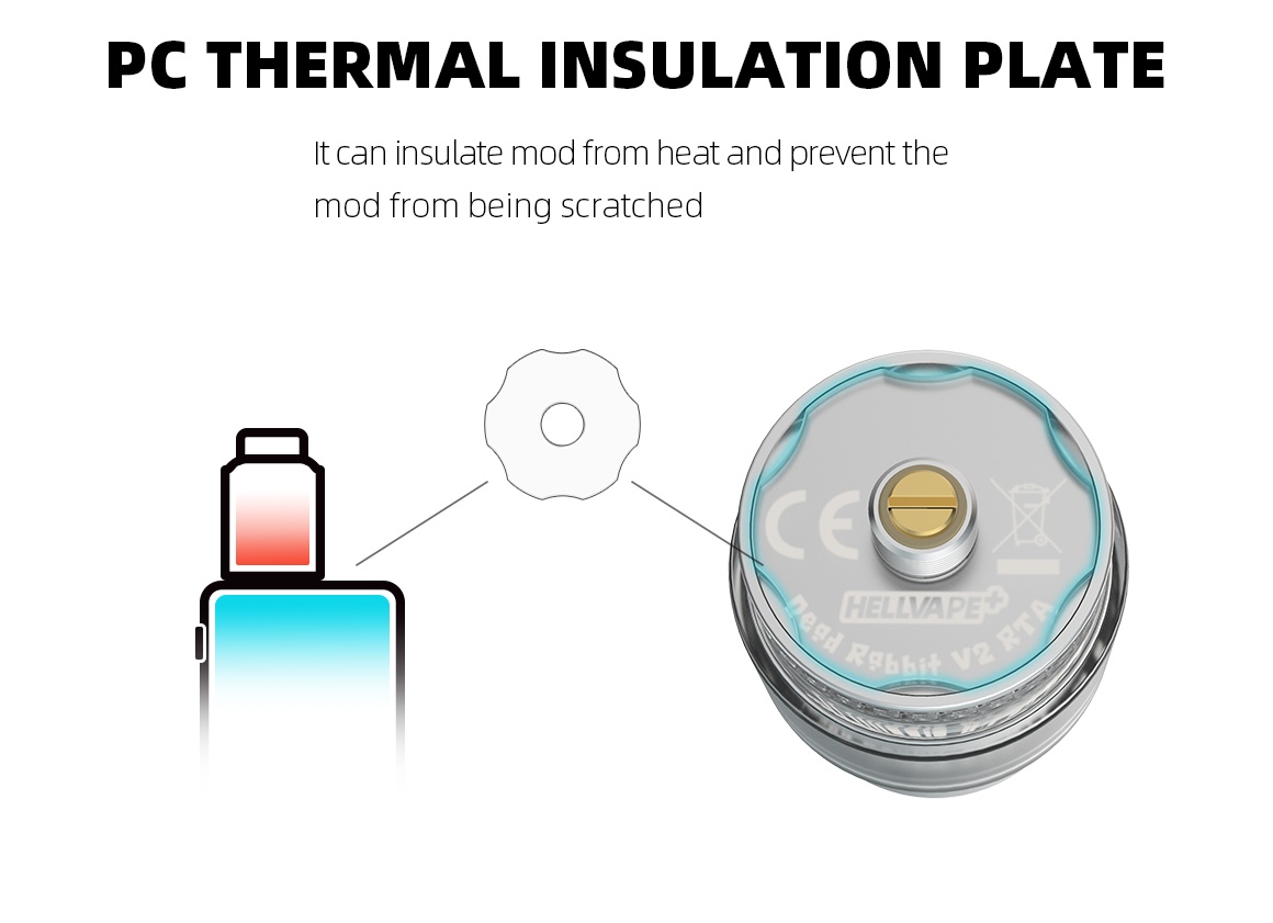 Dead Rabbit V2 RTA - Hellvape - Clearomiseurs et Atomiseurs/Atomiseurs ...