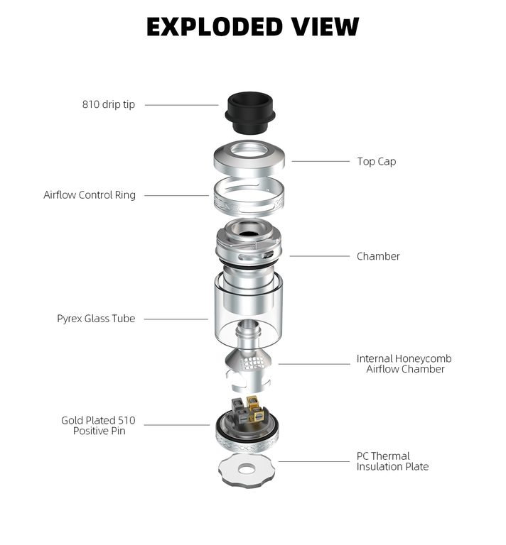 Dead Rabbit V2 RTA - Hellvape - Clearomiseurs et Atomiseurs/Atomiseurs ...