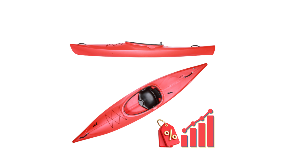 PadL - LOT DE KAYAKS PRIJON CUSTOM LINE CL 370 BASIC