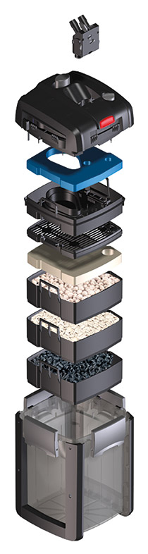 EHEIM 2273 professionel 4+ 350 filtre extérieur pour aquarium jusqu'à ...