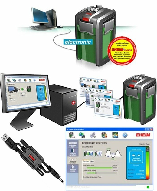 EHEIM Interface Usb pour filtre Eheim professionel 3e 2074, 2076, 2078 ...