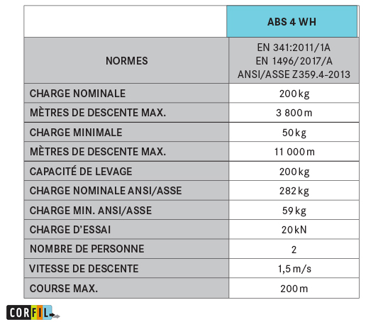 Evacuateur automatique aluminium avec dispositif de sauvetage - CORFIL