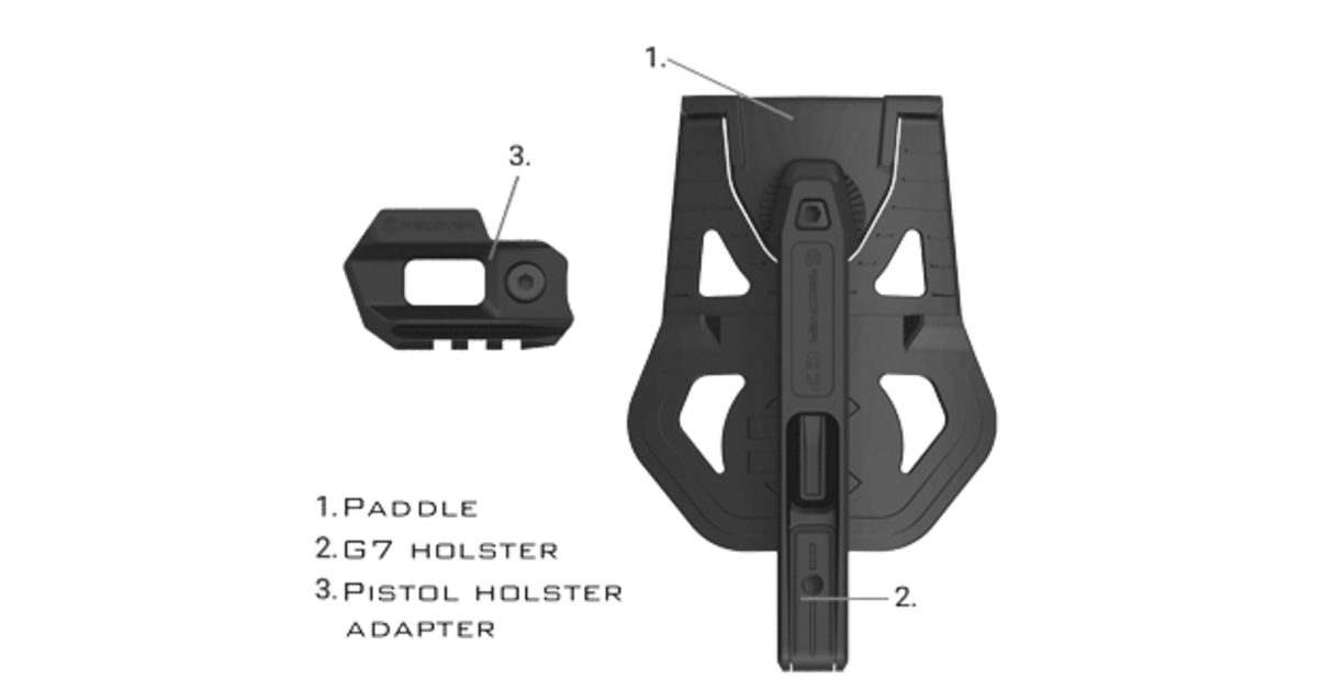 Recover Tactical G7 OWB holster - ÉQUIPEMENT - Protect Or Save