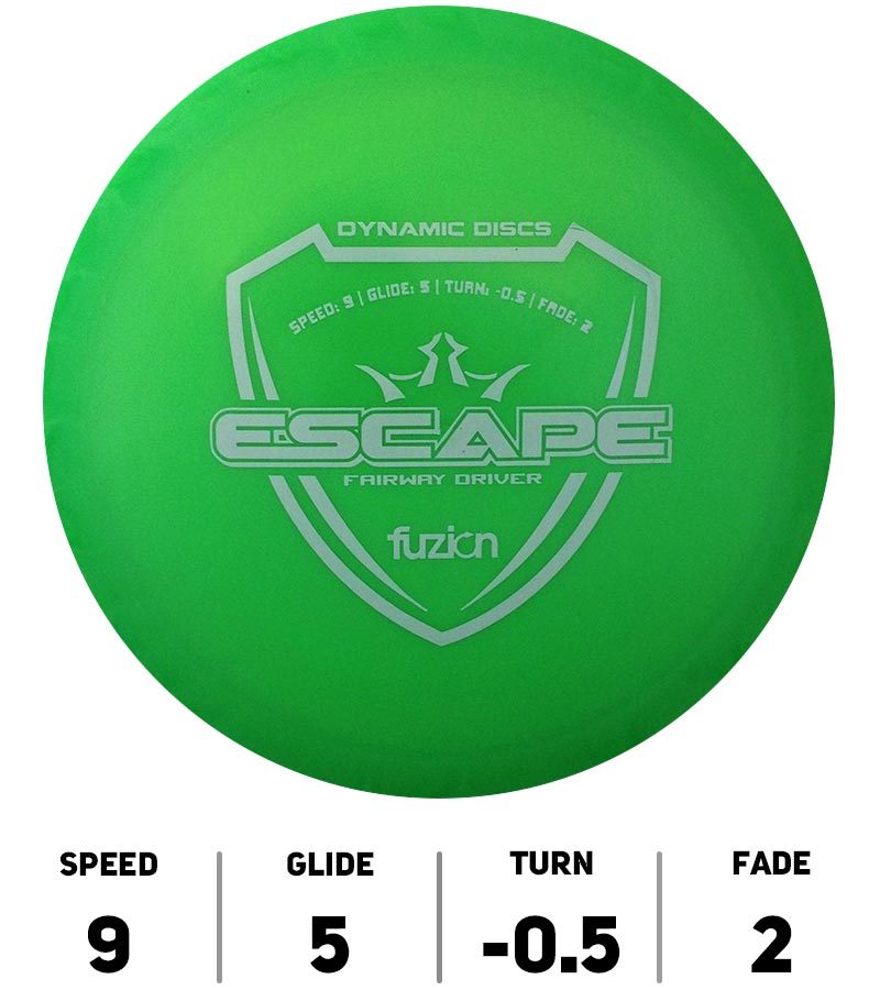 Hole 19 Disc Golf - Escape Fuzion - Dynamic Discs