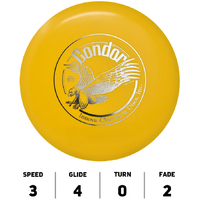 Hole 19 Disc Golf - Condor - Innova