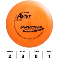 Aviar R Pro Leger-Innova - Marque/Innova - hole19