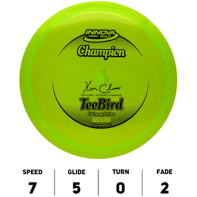 Teebird Champion Ken Climo 12 X Signature circle stamp - Innova ...