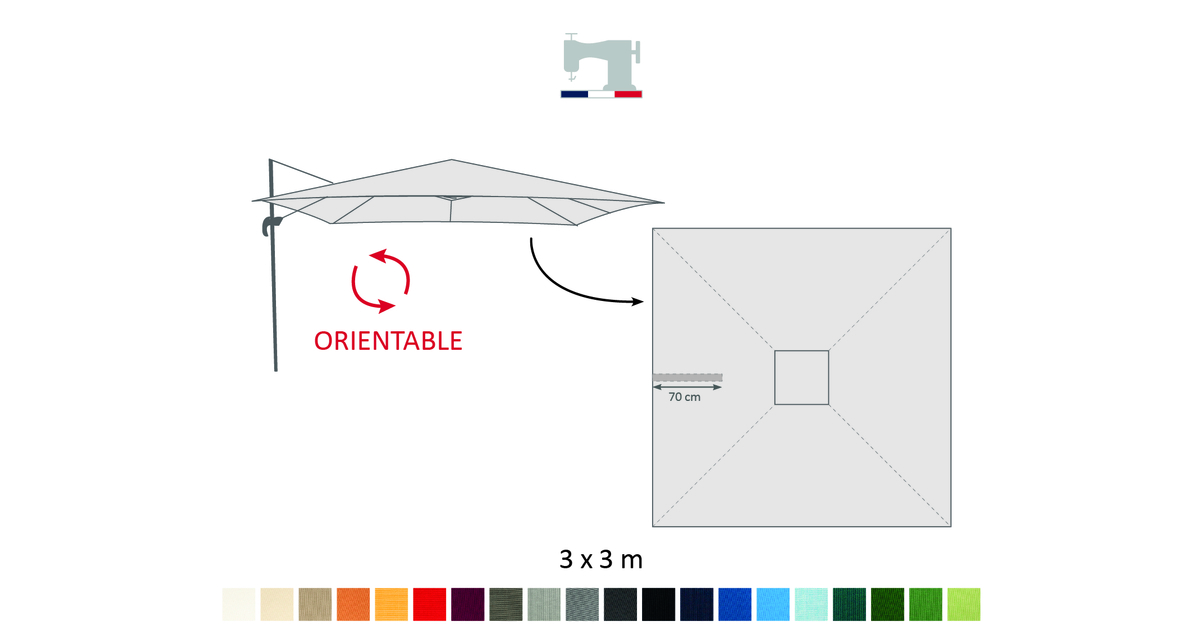 Toile de remplacement haut de gamme Dess parasol excentré 3x3 ...
