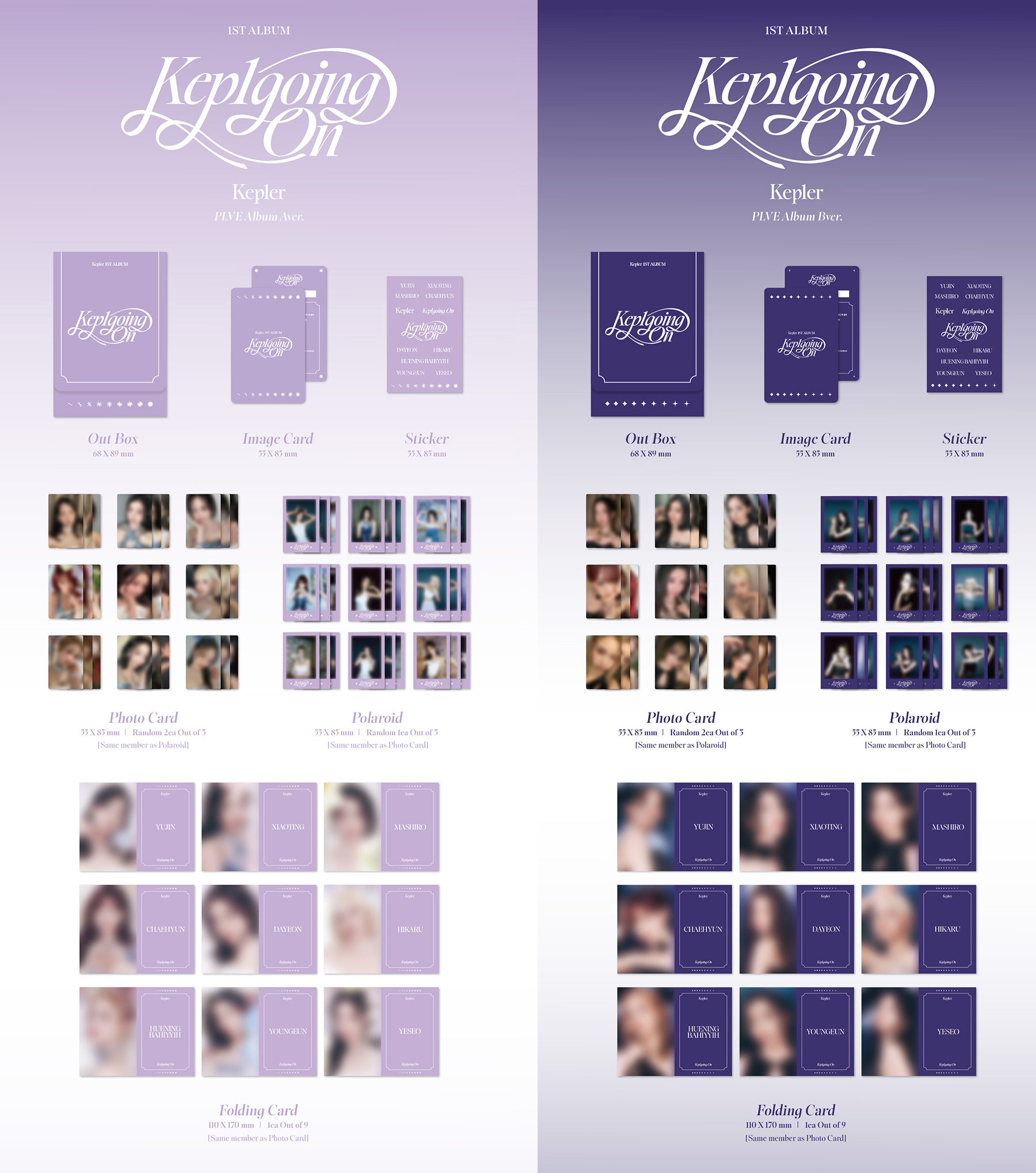 KEP1ER - Kep1going On (Plve ver.) - KEP1ER