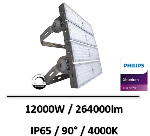 Eclairagedirect - Projecteur LED 1200W PHILIPS Xitanium - CORE MAX ...