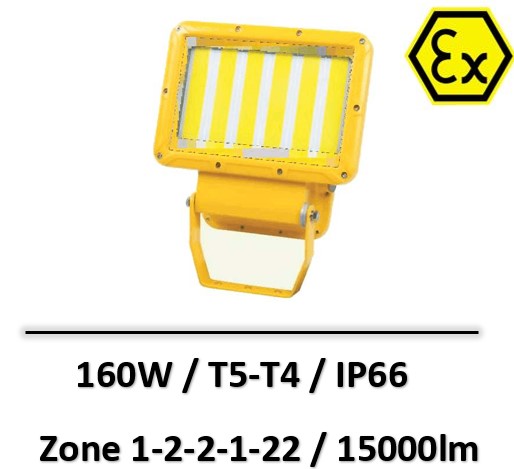 Atex system - BAT86-160-160 Projecteur LED ATEX 160W - BAT86-160-160 ...