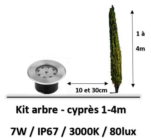 Miidex - Spot LED Encastrable Sol Rond 7W 3000K Inox 316 L - 677927 ...