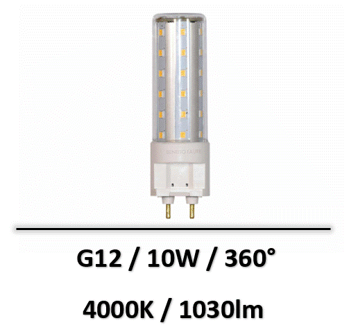 Trouvez la solution parfaite avec la marque d'éclairage Miidex