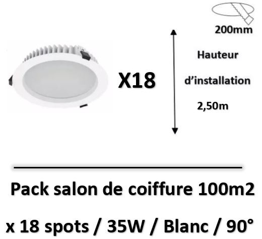 Éclairage LED pour salon de coiffure : découvrez notre sélection de packs