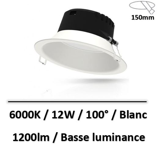 Spots LED basse luminance pour un éclairage efficace et esthétique