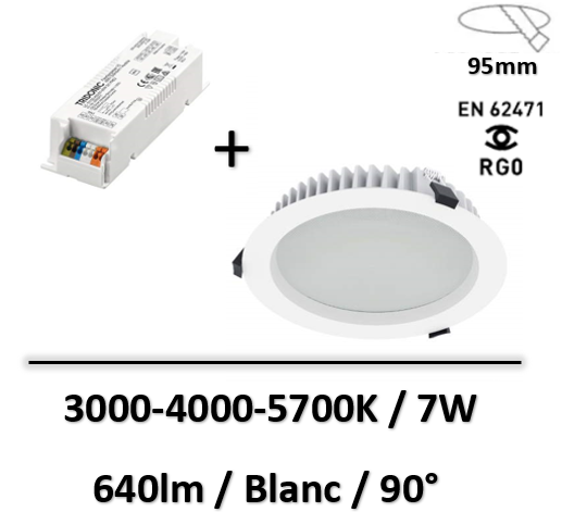 Spots LED RG0 : idéaux pour un usage professionnel