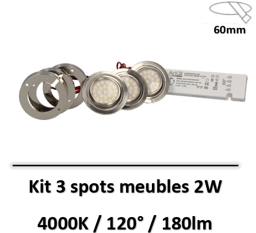 Les marques d'éclairage LED les plus populaires du marché