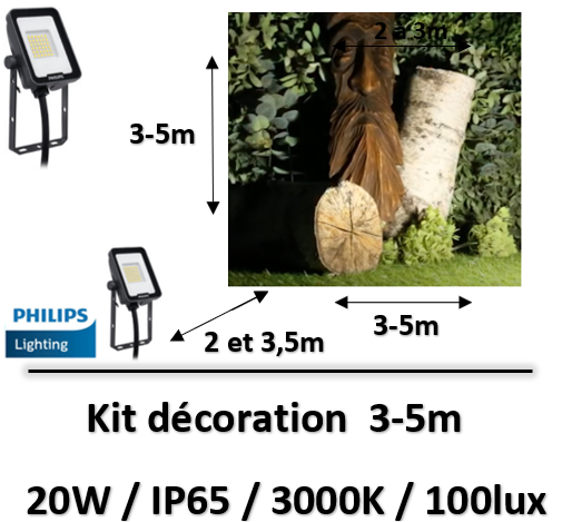 Philips - Projecteurs Ledinaire gen3, 20 W, 2400 lm, 3000 K, CRI80, Faisceau extensif symétrique ...