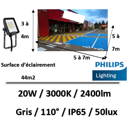 Philips - Projecteurs Ledinaire gen3, 20 W, 2400 lm, 3000 K, CRI80, Faisceau extensif symétrique ...