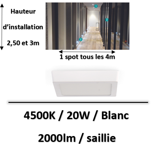 Ledme - Panneau Led Circulaire Série Slim 20W 4500K SAILLIE - LM5254 ...