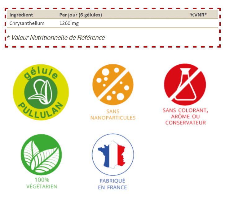 MGD - CHRYSANTHELLUM 120 gélules pullulans 210 mg - Circulation ...