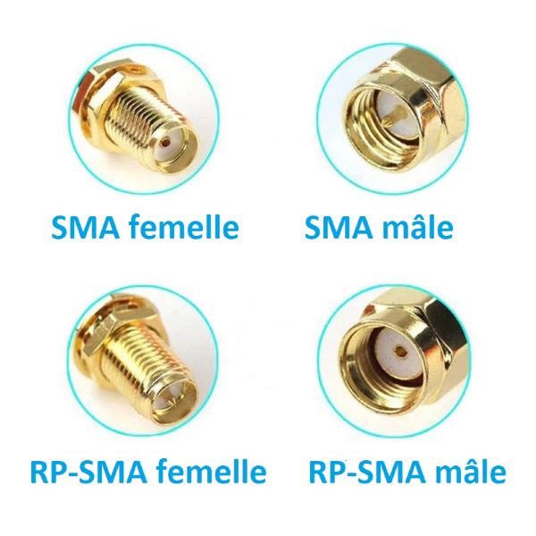 CÂBLE RALLONGE SMA - Achat au Magasin coaxial 50 ohms