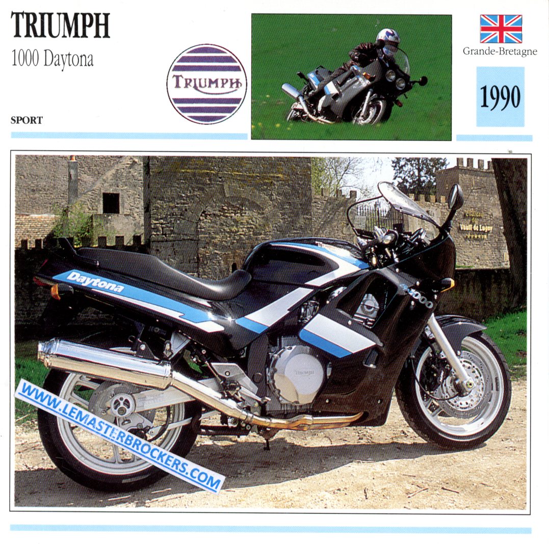 Triumph : Performance et élégance sur deux roues et quatre