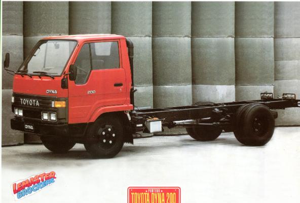 FICHE COLLECTION TOYOTA DYNA 200 1987 - FICHES CAMION