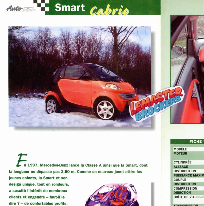 FICHE SMART FORTWO CABRIO 2 PORTES 2 PLACES