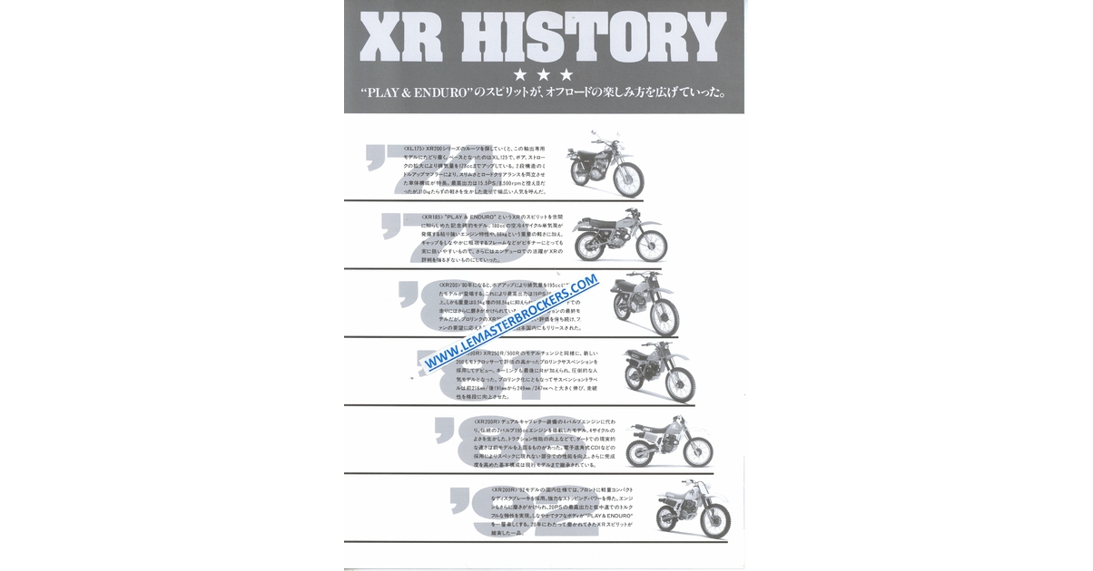 HONDA XP HISTORY - XP SPIRIT - BROCHURES MOTO