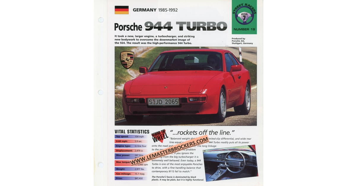 Fiche Technique Porsche 944