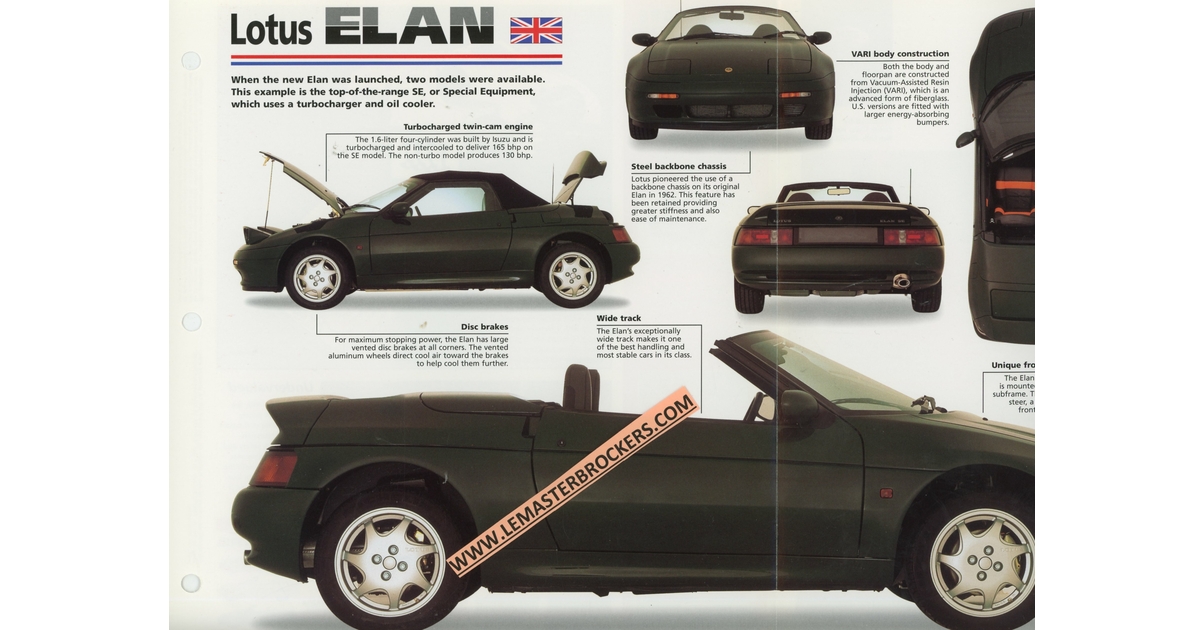 LOTUS ELAN FICHE TECHNIQUE AUTO - LITTÉRATURE DÉPLIANT AUTOMOBILE ...