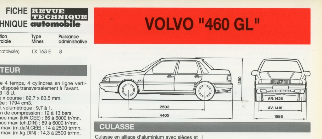 FICHE TECHNIQUE VOLVO 460 GL - FICHE RTA AUTOMOBILE - FICHES TECHNIQUE ...