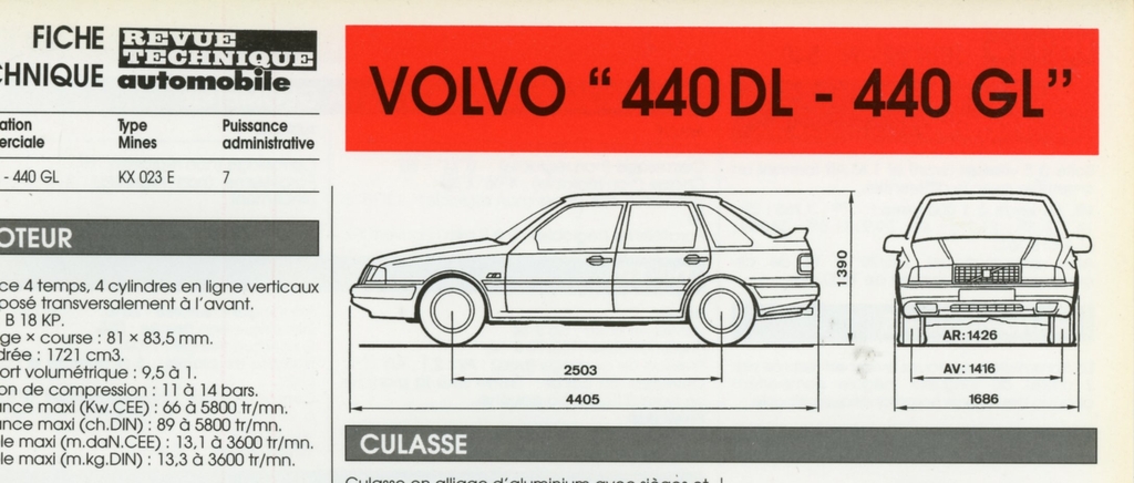 FICHE TECHNIQUE VOLVO 440 DL / 440 GL - FICHE RTA AUTOMOBILE - AUTO ...