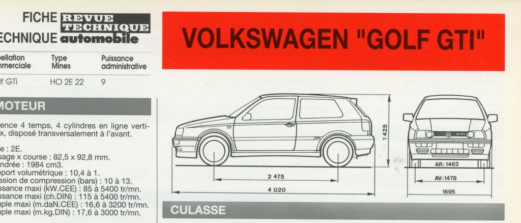 Fiche Technique Golf 3 Gti