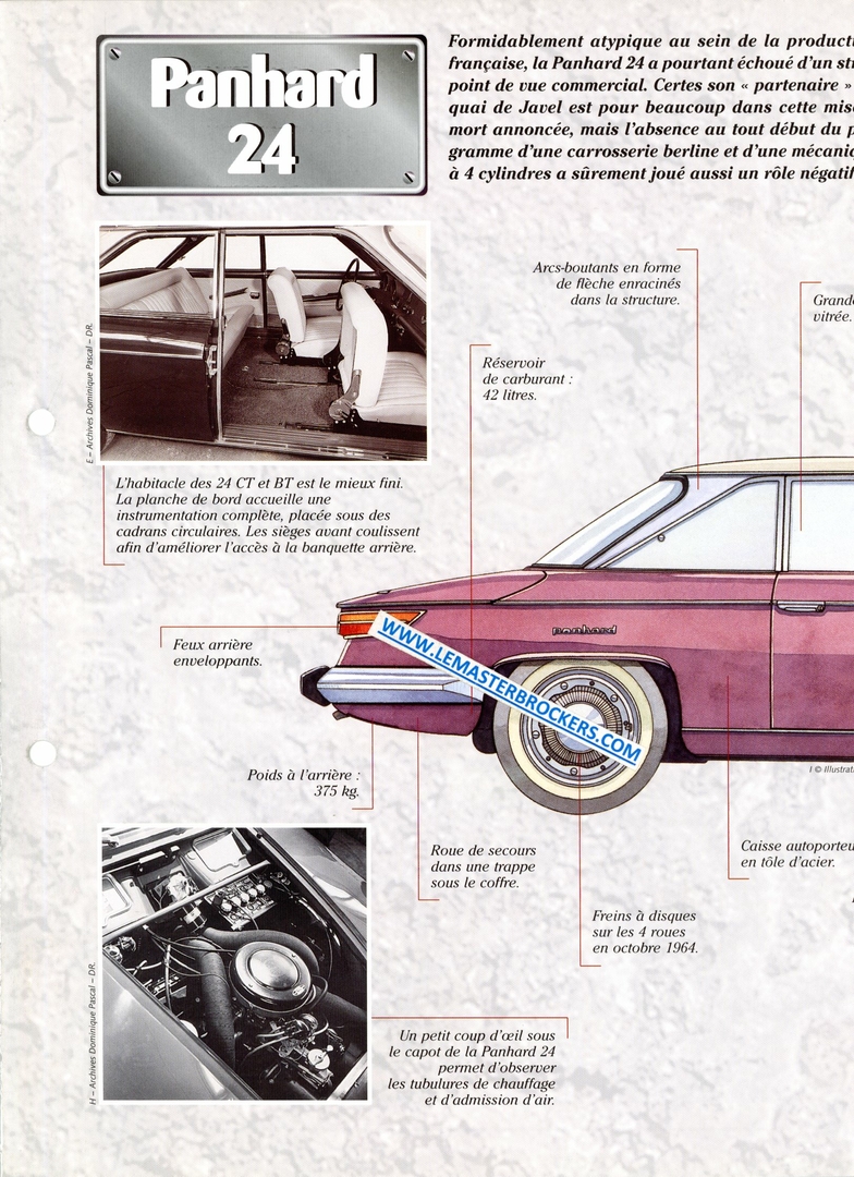 FICHE PANHARD 24 24C 24CT 24B 24BA 1963 - FICHES AUTO