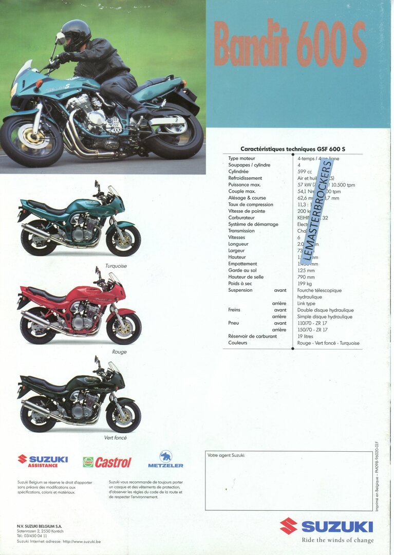 Suzuki Bandit 600 Fiche Technique
