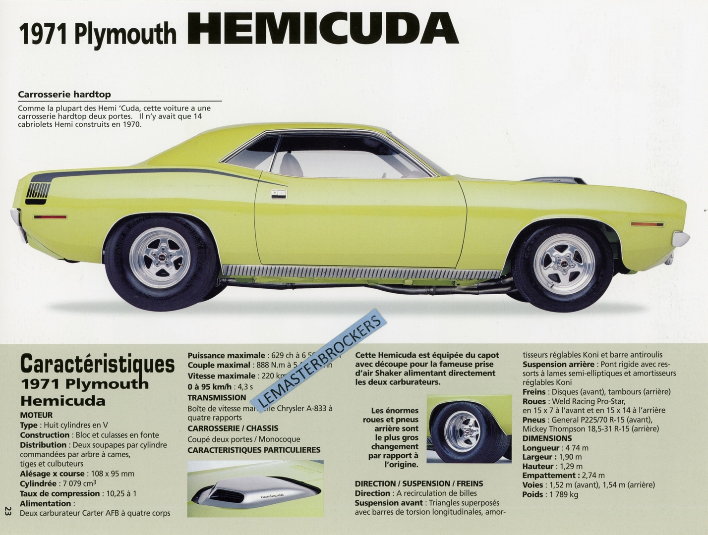 FICHE AUTO PLYMOUTH - ROAD RUNNER - FICHES AUTO - LEMASTERBROCKERS