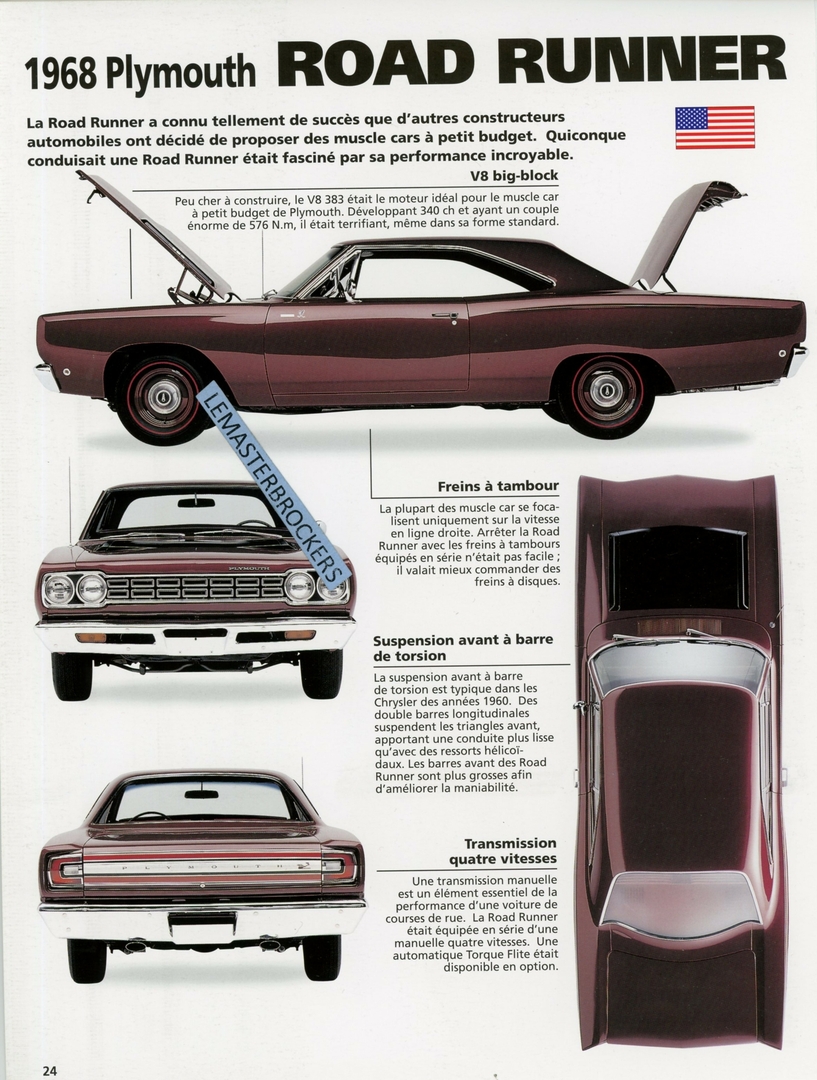 FICHE AUTO PLYMOUTH - ROAD RUNNER - FICHES AUTO - LEMASTERBROCKERS