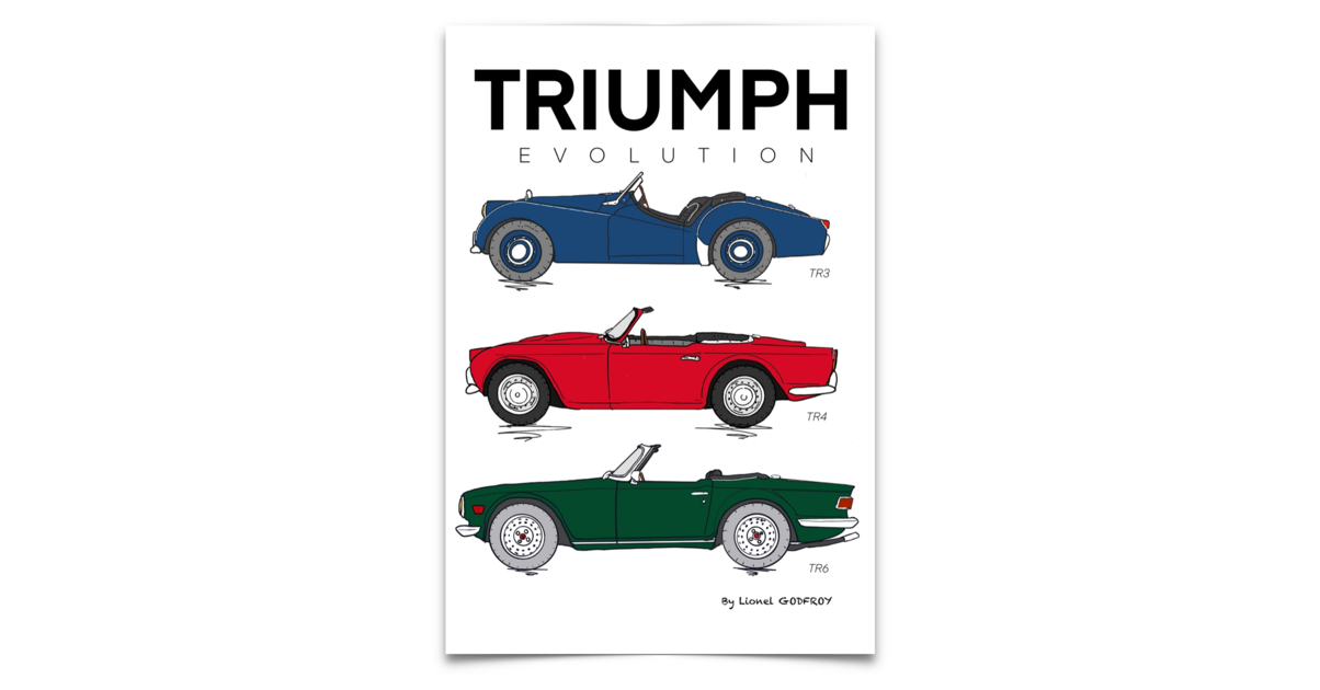 Poster Triumph evolution - Dessins de voitures - QUIMPER CREATIONS