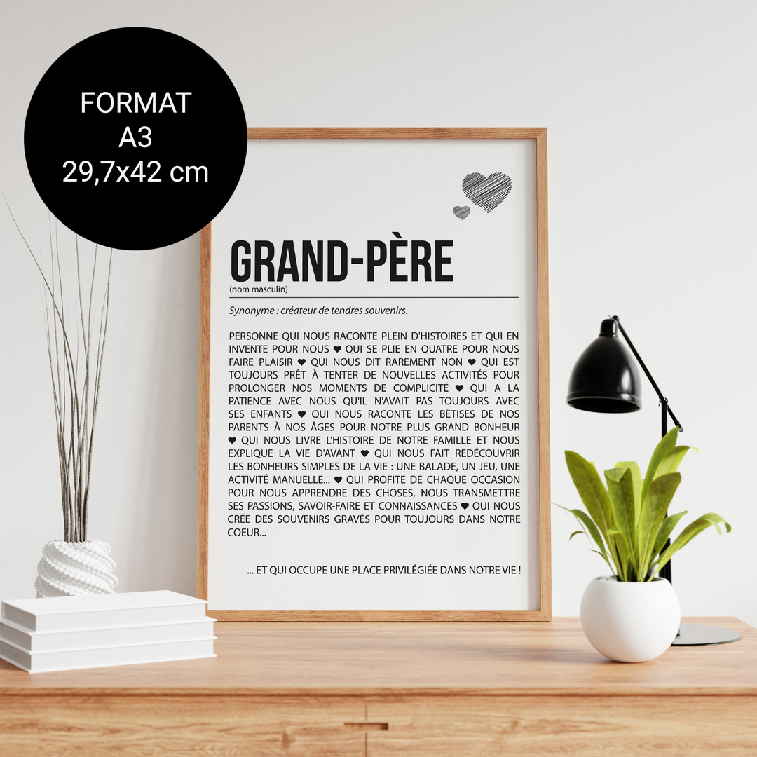 Affiche définition grand-père numérique - happywesisters