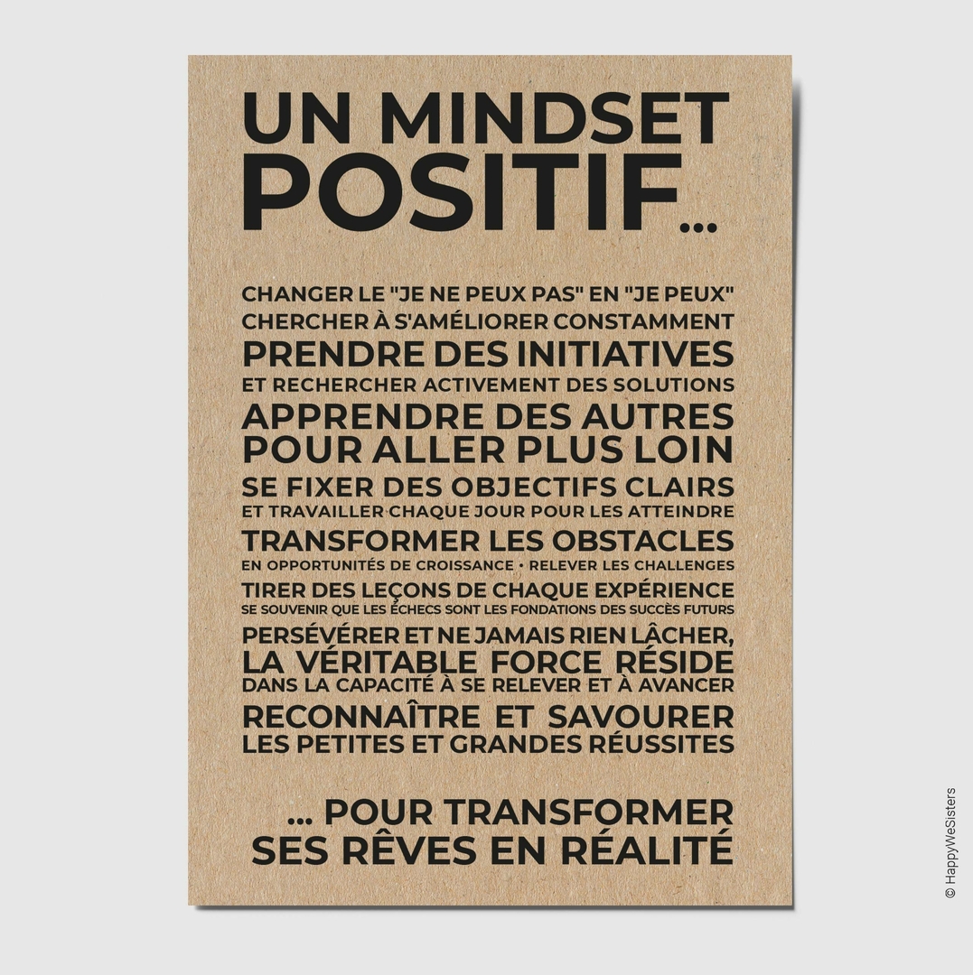 Carte Un mindset positif - CARTES PAR OCCASION/ENCOURAGEMENTS EXAMEN ...
