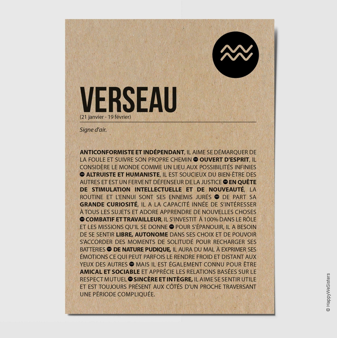 Carte anniversaire - signe du zodiaque Verseau - happywesisters