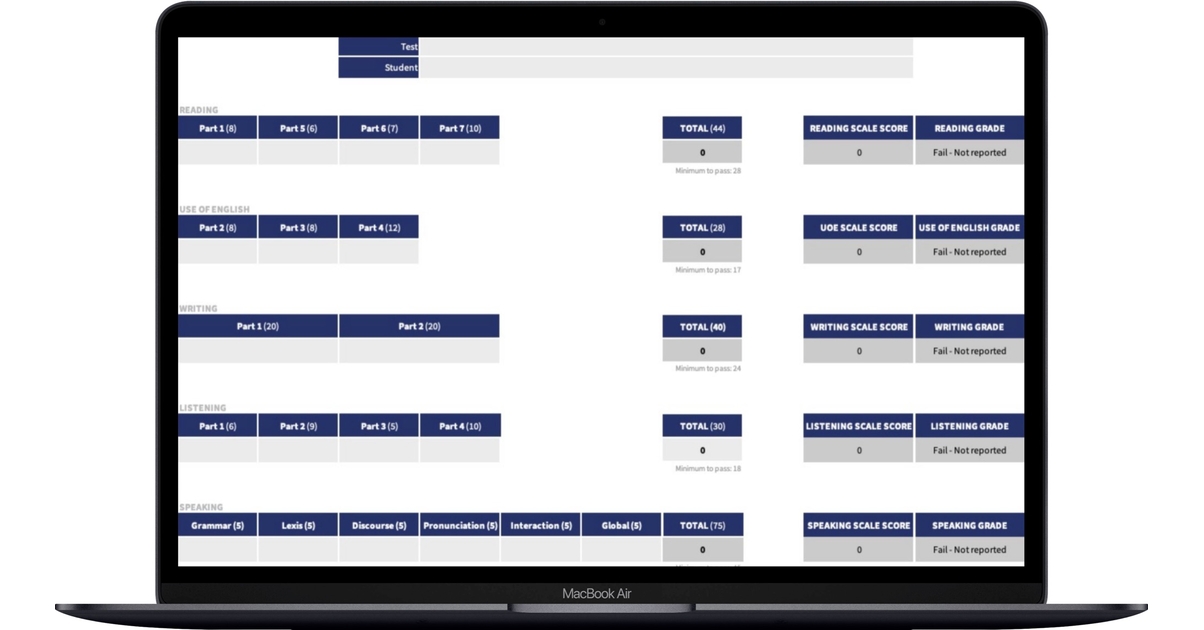 Calculadora CPE - C2 Proficiency Score Calculator [EXCEL] - C2 ...